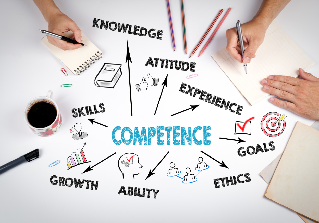 How To Ace Competency-based Interview Questions | ABL Recruitment How To Ace Competency-based Interview Questions | ABL Recruitment